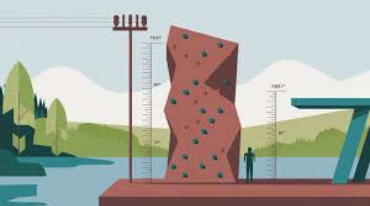 How Long Is 30 Feet? 13+Things That Are 30 Feet Long