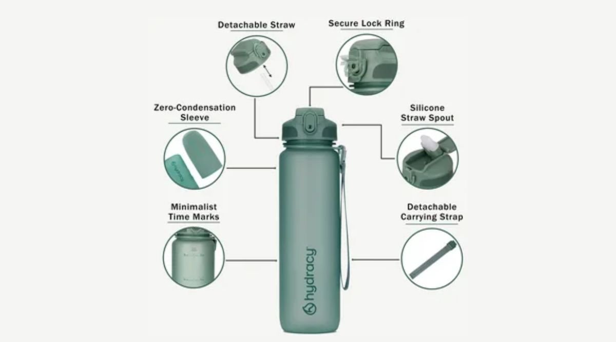 Water Bottle Dimensions: A Complete Guide With Facts 2026