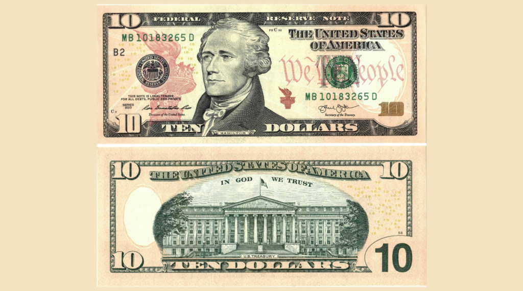 Dollar Bill Dimensions: Size, Height, (2026)